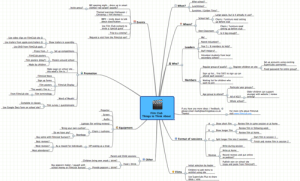 Starting A School Film Club - Teaching Ideas