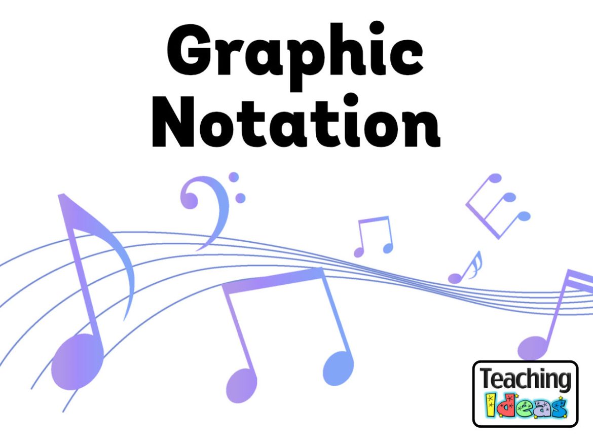 Graphic Notation - Teaching Ideas