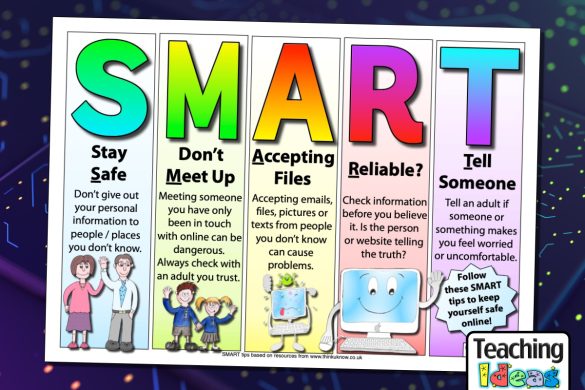 Word Processing Lesson Plans - Teaching Ideas