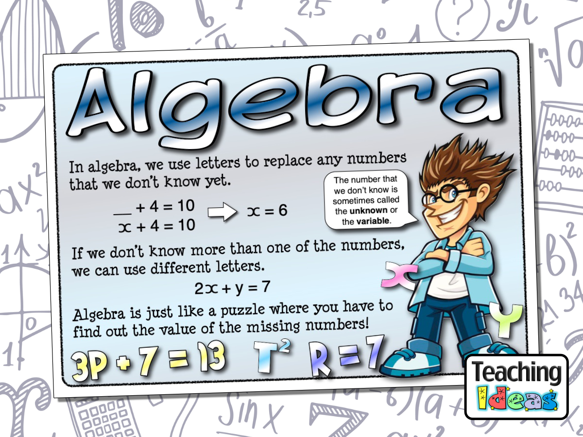 Algebra Banner and Poster - Teaching Ideas