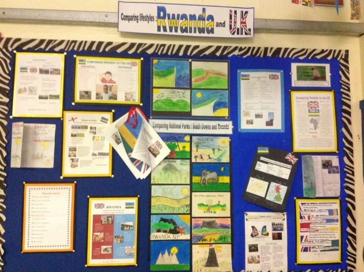 Geography Classroom Displays - Teaching Ideas